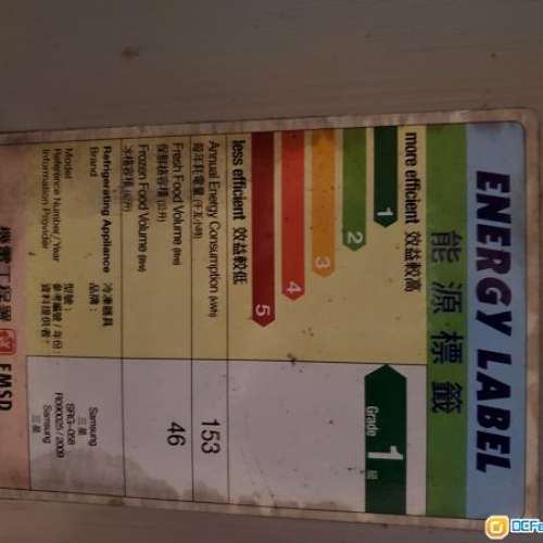 Samsung 迷你雪櫃 SRG-058 Silver - 二手或全新厨房電器, 電器傢俱 - DCFever.com