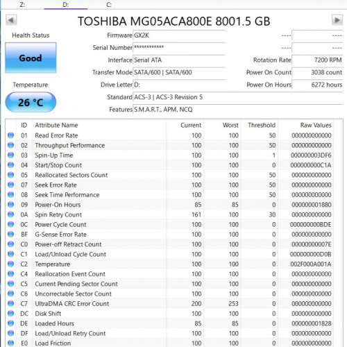 出售 Toshiba MG05ACA800E 8TB 3.5" 企業級內置硬碟 - 二手或全新SSD/硬碟機, 電腦 - DCFever.com