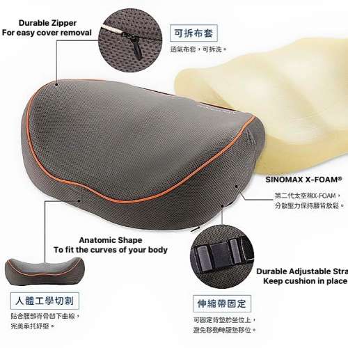 全新 SINOMAX 汽車腰背墊 抽獎禮物 - 二手或全新按摩器, 電器傢俱 - DCFever.com