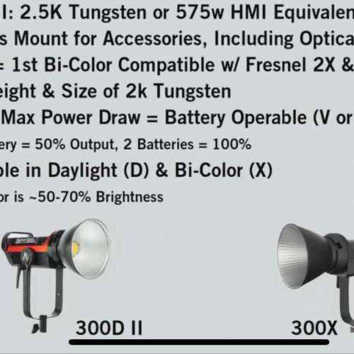 Aputure 300X Bi-colour 300dii domeminiii - 二手或全新閃光燈, 攝影產品 - DCFever.com