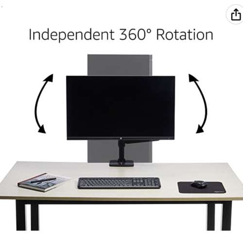 Amazon Basic monitor stand - 二手或全新其它, 電腦 - DCFever.com