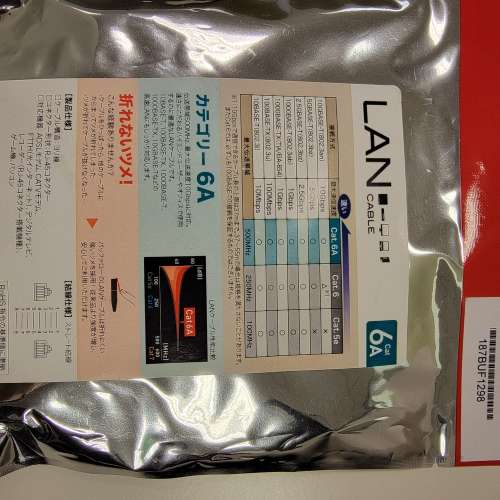 Cat6A flat cable 2m - 二手或全新網絡/WIFI, 電腦 - DCFever.com