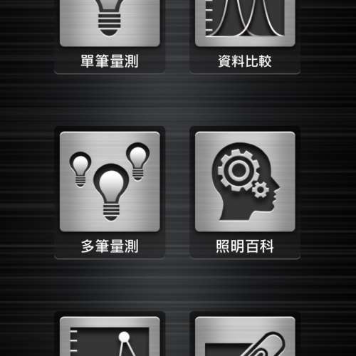 臺灣 Asensetek羣智 ALP-01 照明護照Pro Lighting Passport - 二手或全新五金工具, 電器傢俱 ...