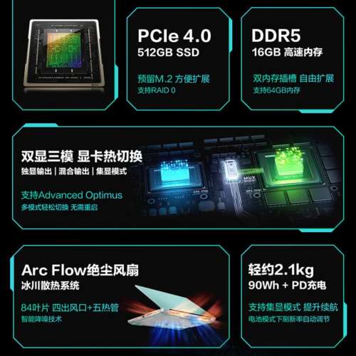 全新未開封 ASUS TX4 FX507 15.4" Gaming Laptop i7-13700H RTX 4060 2.5K 現貨1套 ...