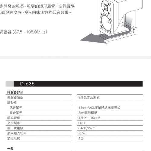 Onkyo d635 - 二手或全新揚聲器, 影音產品 - DCFever.com