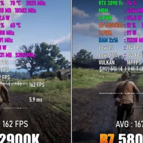 AMD 5800X-3D (全新品Tray) 現貨發售 黃金舖取 $2700 - 二手或全新CPU, 電腦 - DCFever.com