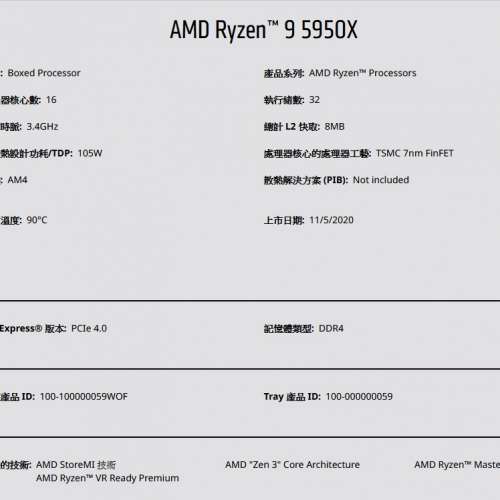 AMD Ryzen 9 5950X - 二手或全新CPU, 電腦 - DCFever.com