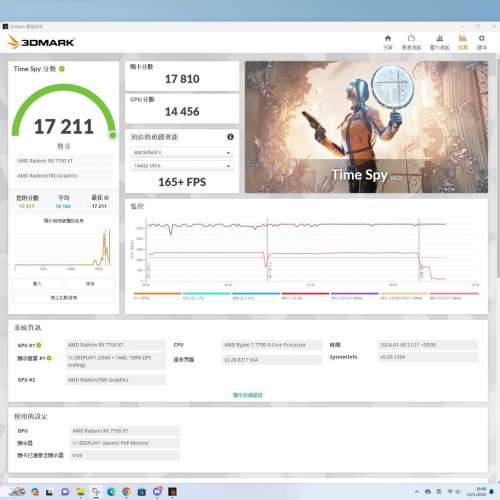 Powercolor Fighter 7700XT 12GB 體質極好 - 二手或全新顯示卡, 電腦 - DCFever.com