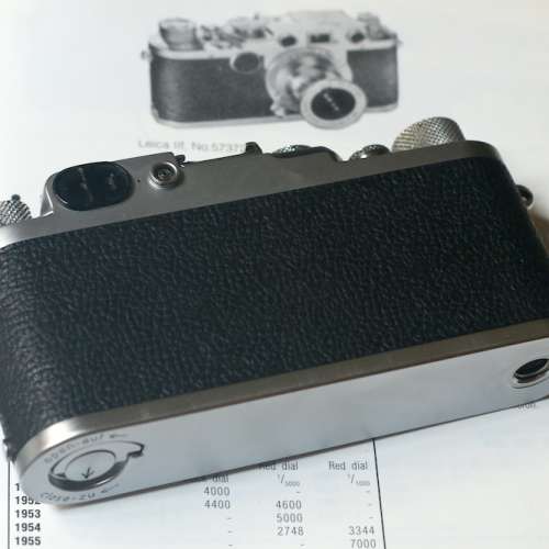 Leica IIf 135 Full Frame Film Camera - 二手或全新菲林相機, 攝影產品 - DCFever.com