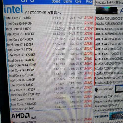 i7 13700KF , intel速度第四快既CPU！2022年11月22日購入，升級放售，體質好！快者得！非13600K，13500，13400 - 二手或全新CPU, 電腦 ...