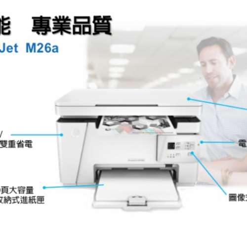 90% new小巧HP LaserJet Pro MFP M26a 黑白鐳射打印機 / 打印 掃描 影印 多功能事務機 - 二手或全新打印機 ...