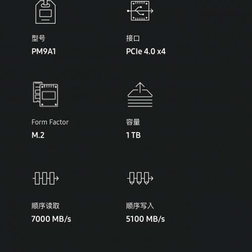 Samsung pm9a1 gen4 1t 1tb m.2 nvme 100% 正常 - 二手或全新SSD/硬碟機, 電腦 - DCFever.com