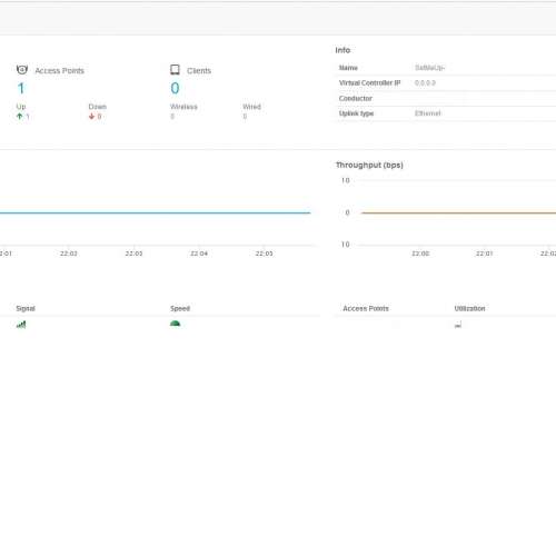 Aruba 305 AP305 AP-305 WiFi Wi-Fi Access Point AP 無線WiFi WIFI - 二手或全新網絡 ...