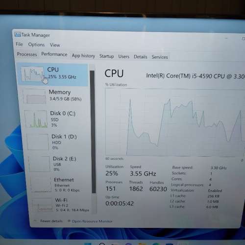 Fujitsu E420 Esprimo Desktop computer - 二手或全新電腦組合, 電腦 - DCFever.com