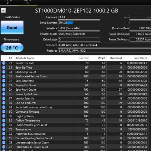 Seagate Barracuda 1T - 二手或全新SSD/硬碟機, 電腦 - DCFever.com