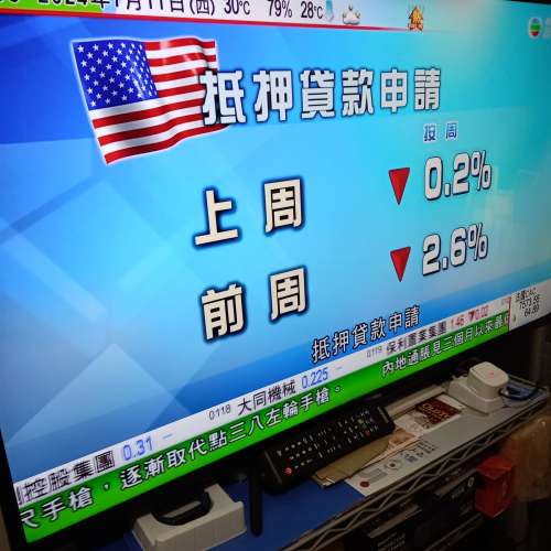 Contex 43 吋 4K 智能 TV 電視機 - 二手或全新電視, 影音產品 - DCFever.com