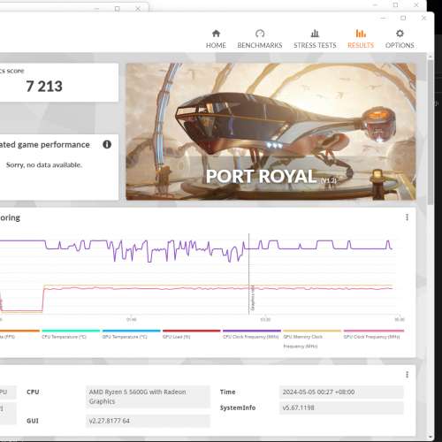 超低功耗115W旗艦RTX 3080 mobile GPU,達6144 Shader單元,DLSS CUDA功能全齊.打Wukong黑悟空最佳 ...