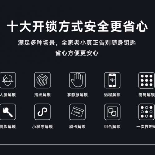 SHARP夏普家用指紋鎖智能門鎖電子鎖S5-FV - 二手或全新家庭電器, 電器傢俱 - DCFever.com