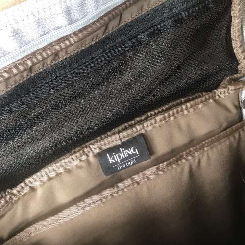 🎒KIPLING Shasta KI6789 Backpack 30L USED 背囊 背包 🎒 - 二手或全新手袋、背包, 潮流及名牌 - DCFever.com